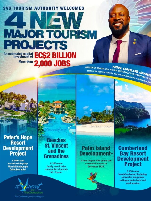 St. Vincent & The Grenadines Unveils EC$2 Billion Tourism Boom with ...