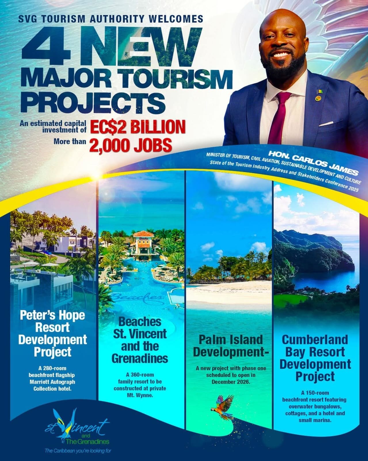 St. Vincent & The Grenadines Unveils EC$2 Billion Tourism Boom with ...